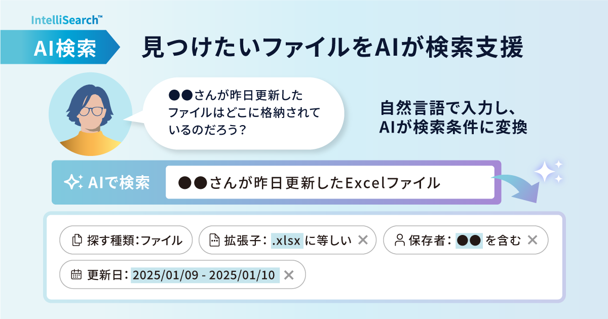 ファイルフォース AI技術で、Fileforceを高速・高精度で検索する機能「IntelliSearch™」を提供開始 - OAライフ